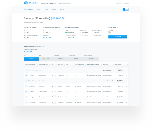 CloudAdmin - Regain control of your cloud bill.